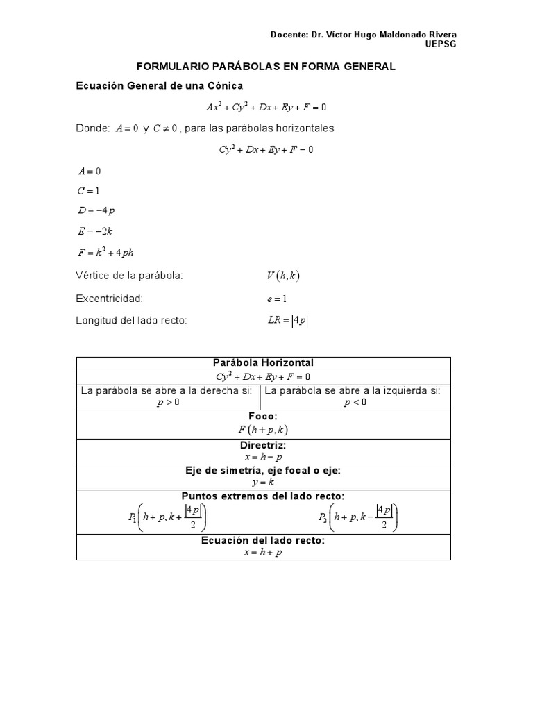 Formulario de Parábolas en Forma General | PDF | Formas geométricas ...