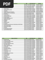Naviswork Shortcuts Key - 1 PDF | PDF | Keyboard Shortcut | Control Key