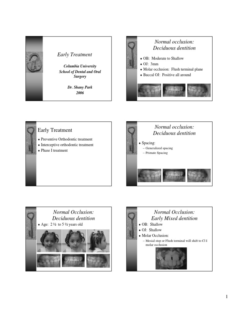 Anterior Functional Shift | PDF | Mouth | Dentistry