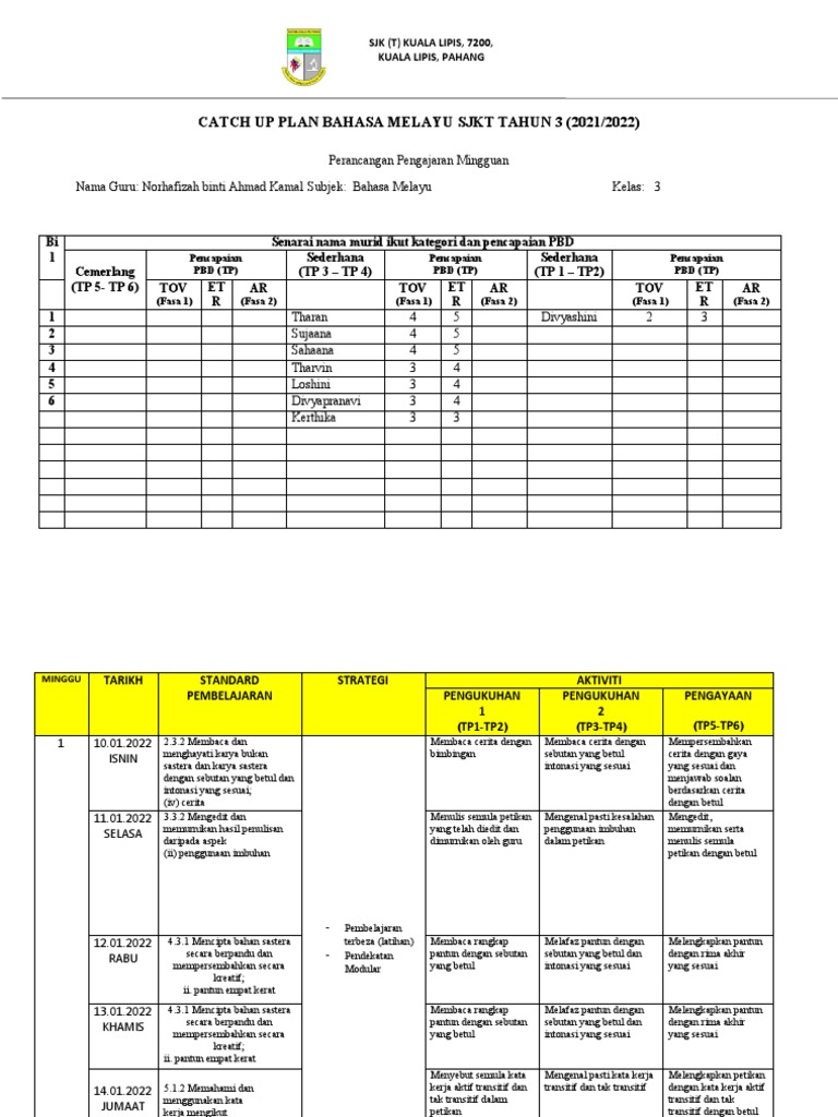 Catch Up Plan BM Tahun 3 | PDF