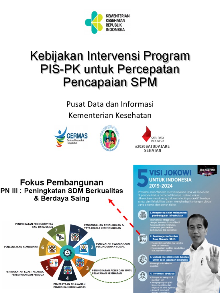 PIS PK Untuk Mendukung SPM | PDF