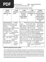 Exposicion El Potro Santa Inquisicion | PDF | Inquisición | Tortura