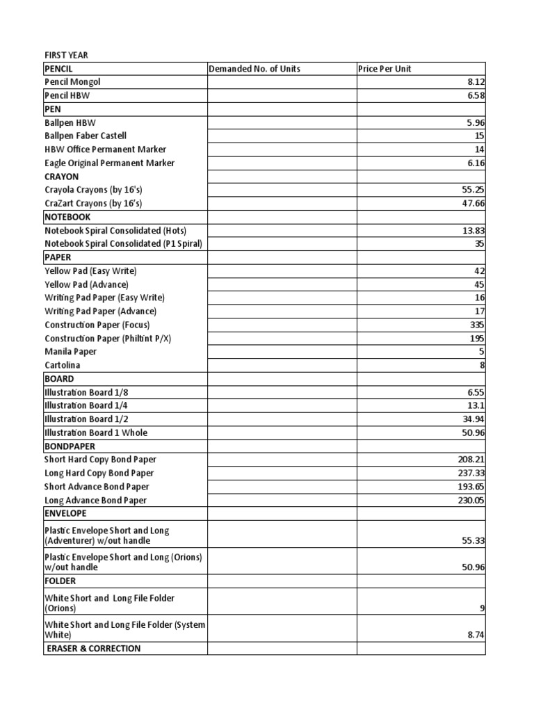 Sales Forecast | PDF | Pencil | Notebook
