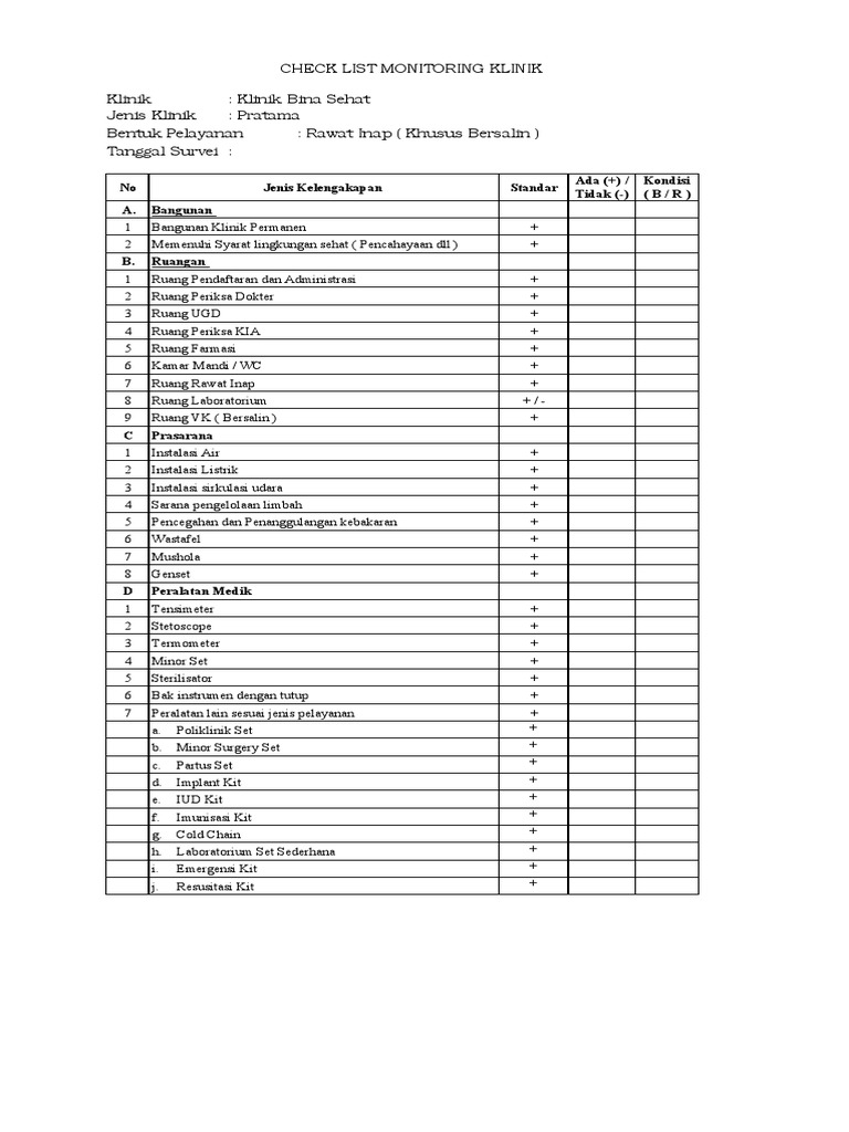 Checklist Monitoring Klinik | PDF