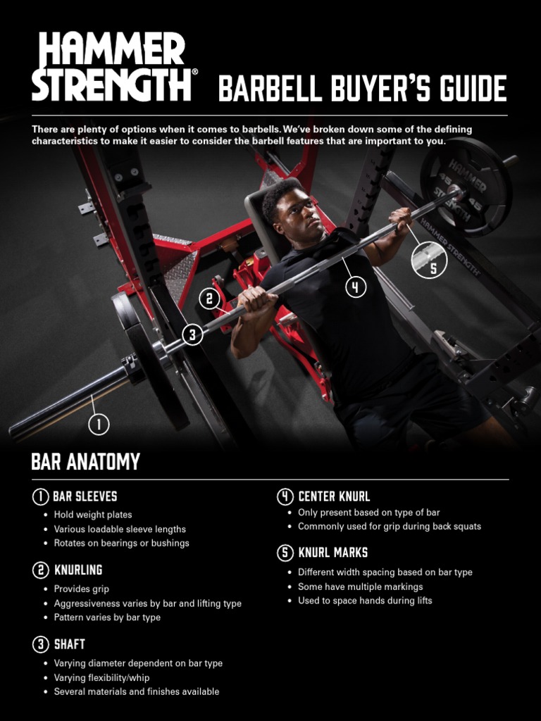 barbell-guide-data | PDF | Weight Training | Materials
