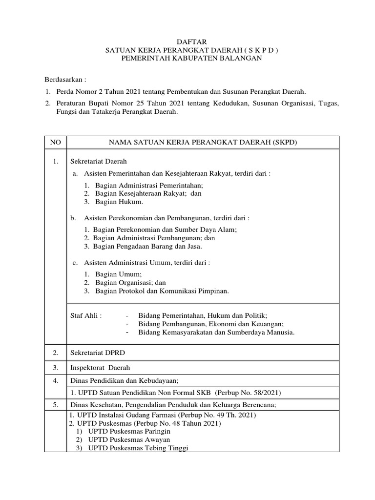 Struktur SKPD Kabupaten Balangan | PDF