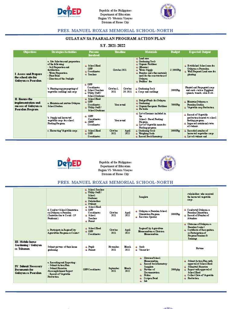 Gulayan Sa Paaralan Program Action Plan | PDF | Vegetables | Agriculture