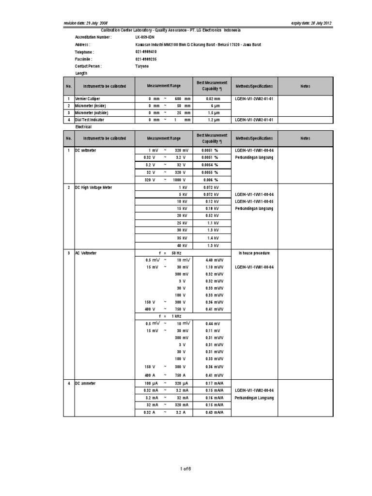 LK-059-IDN (Length, & Time) | PDF | Alternating Current | Voltage