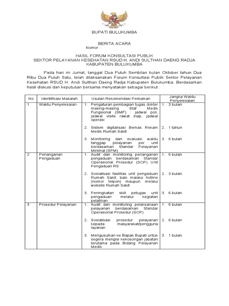 Berita Acara FKP Kop Bupati | PDF
