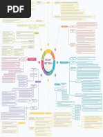 Apc Submission Example Valuation Rics | PDF | Real Estate Appraisal ...