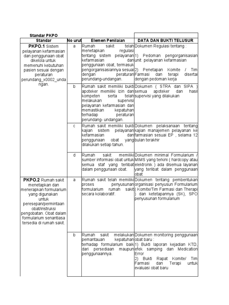Instrumen Penilaian Pokja Pkpo-1 | PDF | Pengembangan Diri