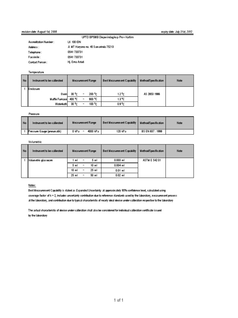 LK-100-IDN (Temperature, Volume, & Pressure) | PDF | Calibration ...