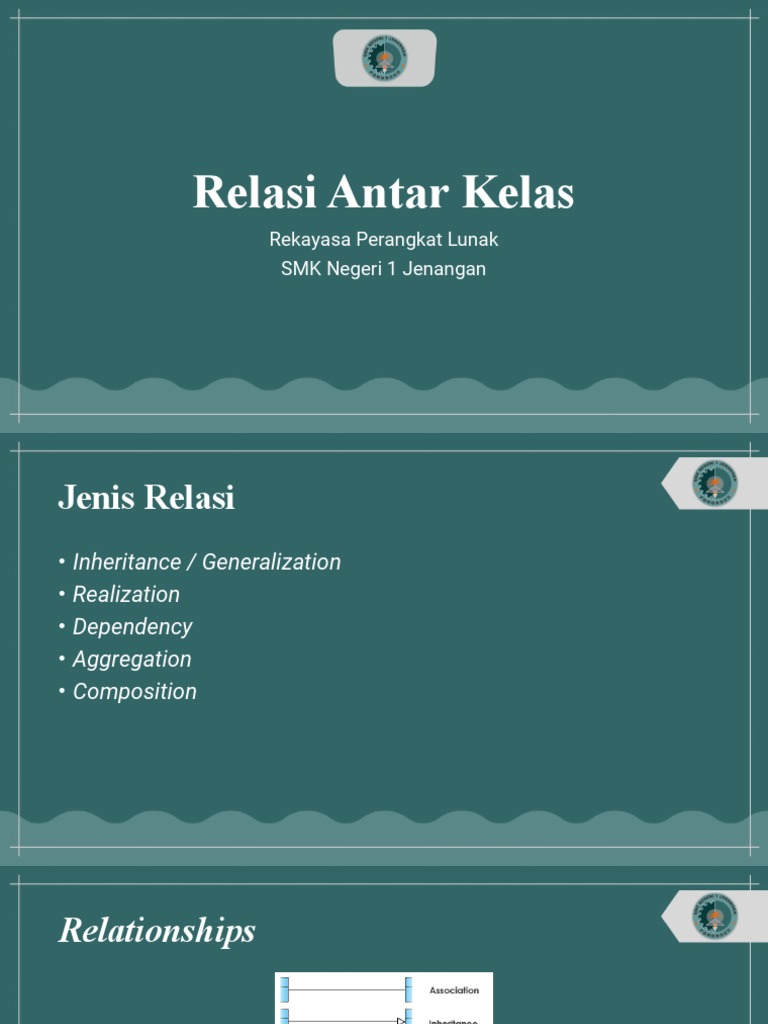 Relasi Antar Kelas | PDF