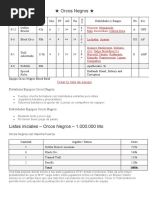 Galaxy Tier List | PDF