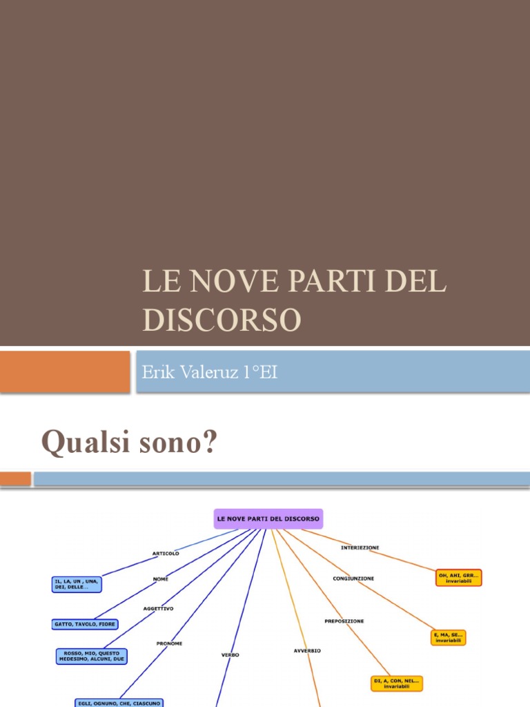 Le Nove Parti Del Discorso | PDF