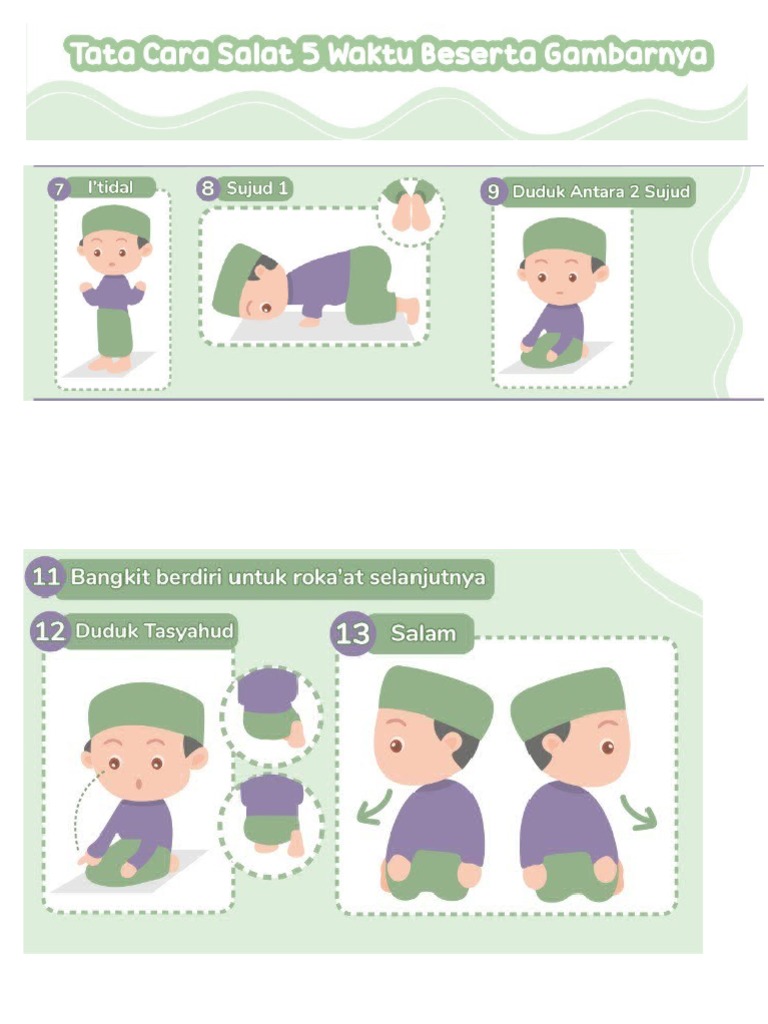 Tugas Ramdhan Mading | PDF | Pengembangan Diri | Agama & Spiritualitas