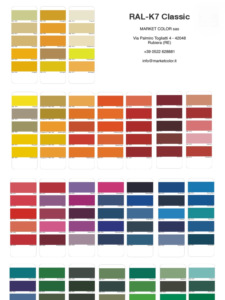 Ral k7 Classic | PDF