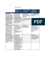 Motivation Statement Talent Scouting UI Revised 1 | PDF | Architect ...