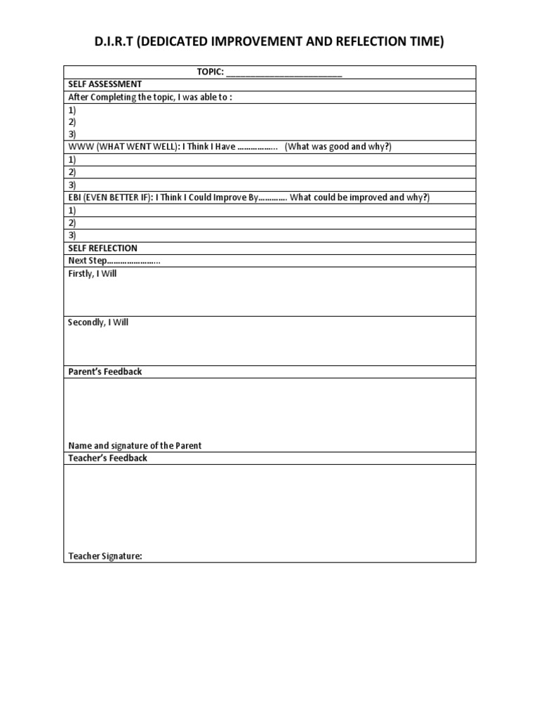 D.I.R.T Checksheet | PDF