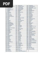 Codigos - Radio - Ponal. | PDF | Policía | Accion legal