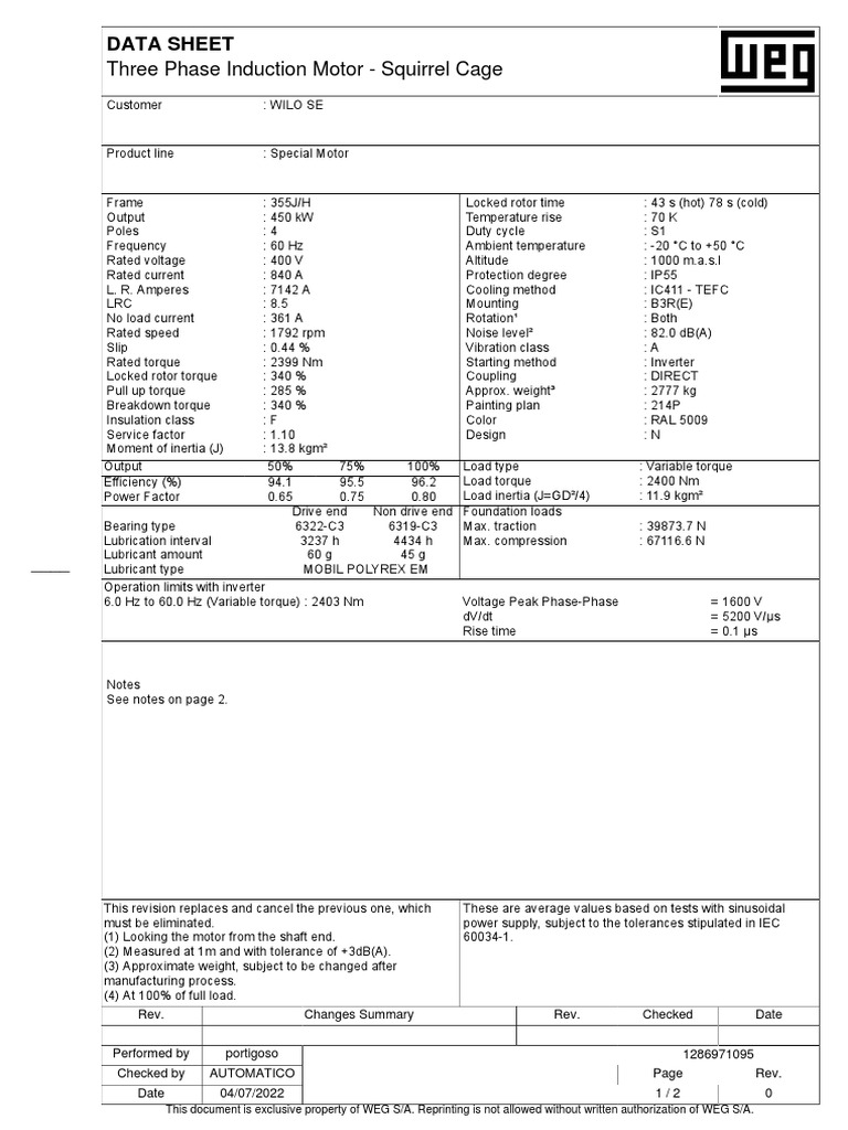 Three Phase Squirrel Cage Motor Specs | PDF | Electric Motor ...