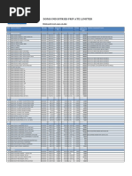 Doms Catalogue 22-Compressed | PDF | Pencil | Writing Implements