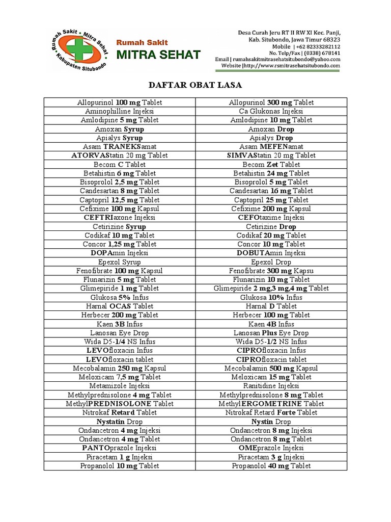 Comprehensive List of Medications Including Brand and Generic Names ...