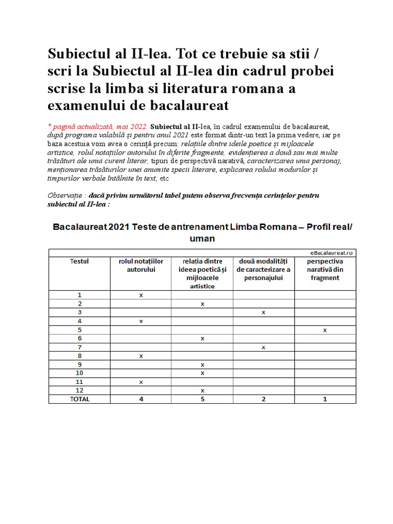 Model SUBIECT II Rezolvat BAC Romana | PDF