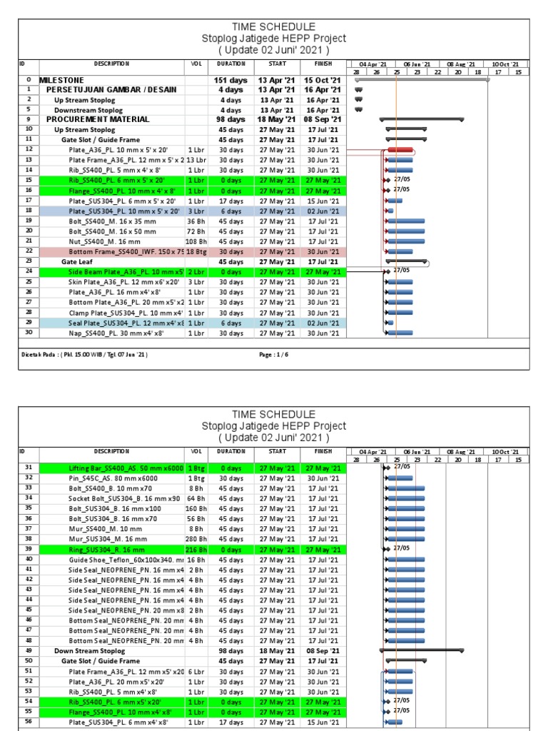 SCHEDULE Jatigede TGL. 02 Juni 2021 (R.1) | PDF | Chemical Engineering ...