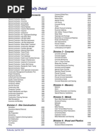 CSI 16 Division Format PDF | PDF
