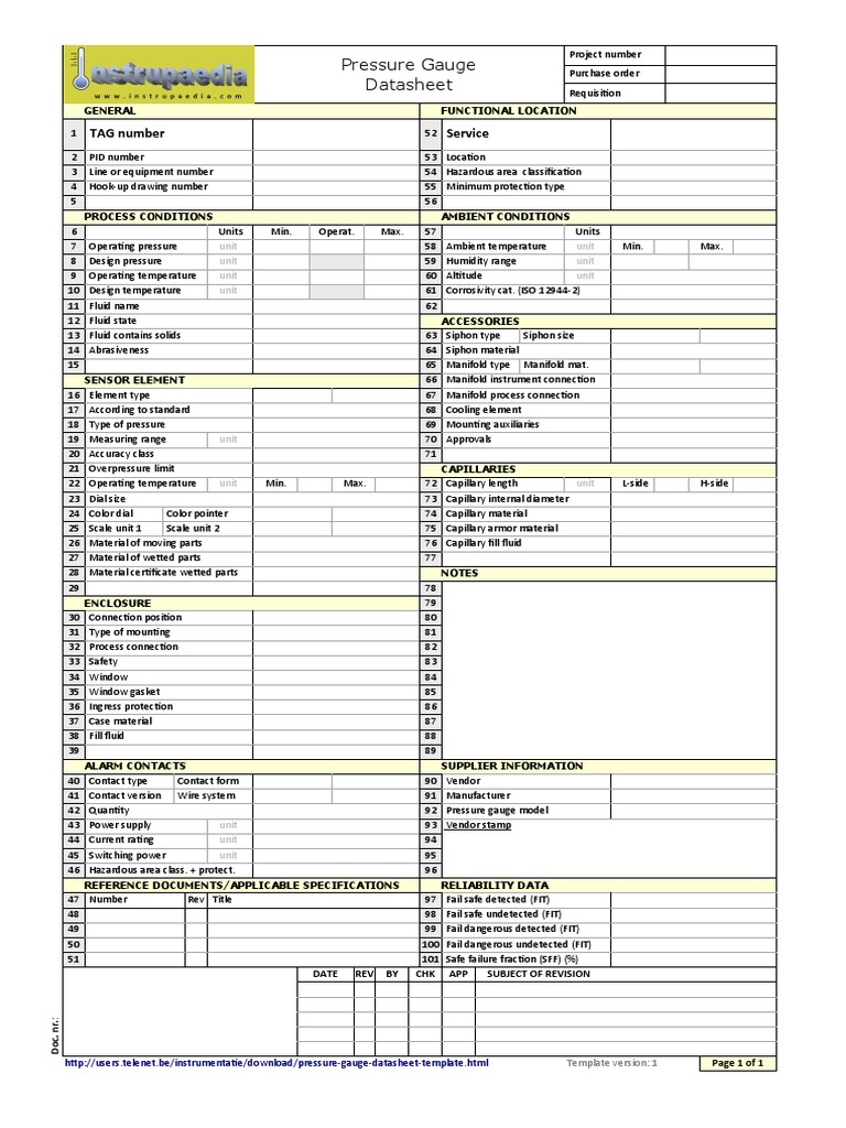 Pressure Gauge Template | Download Free PDF | Pressure Measurement ...