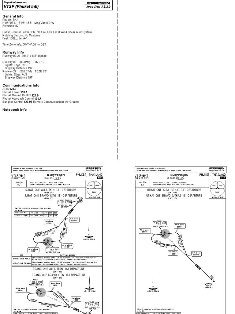 VTSP | PDF | Air Traffic Control | Aviation