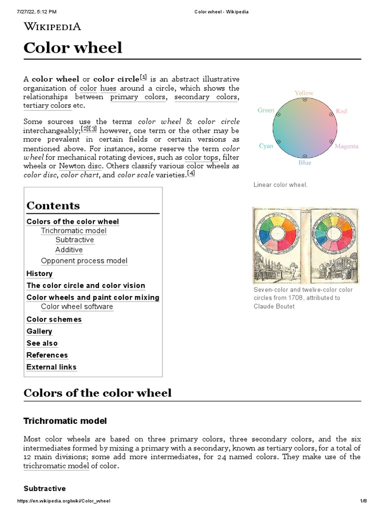 Color Wheel | PDF | Color | Imaging