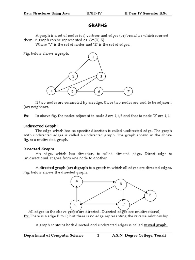Representing Graphs: A Comparison of Adjacency Matrix, List, and Multilist Representations | PDF ...