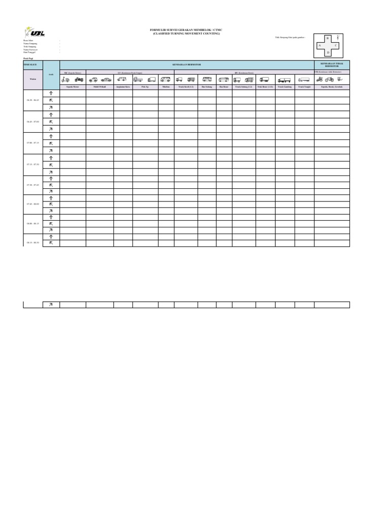 Form Survei CTMC | PDF