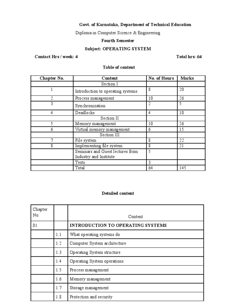 Operating System | PDF | File System | Operating System