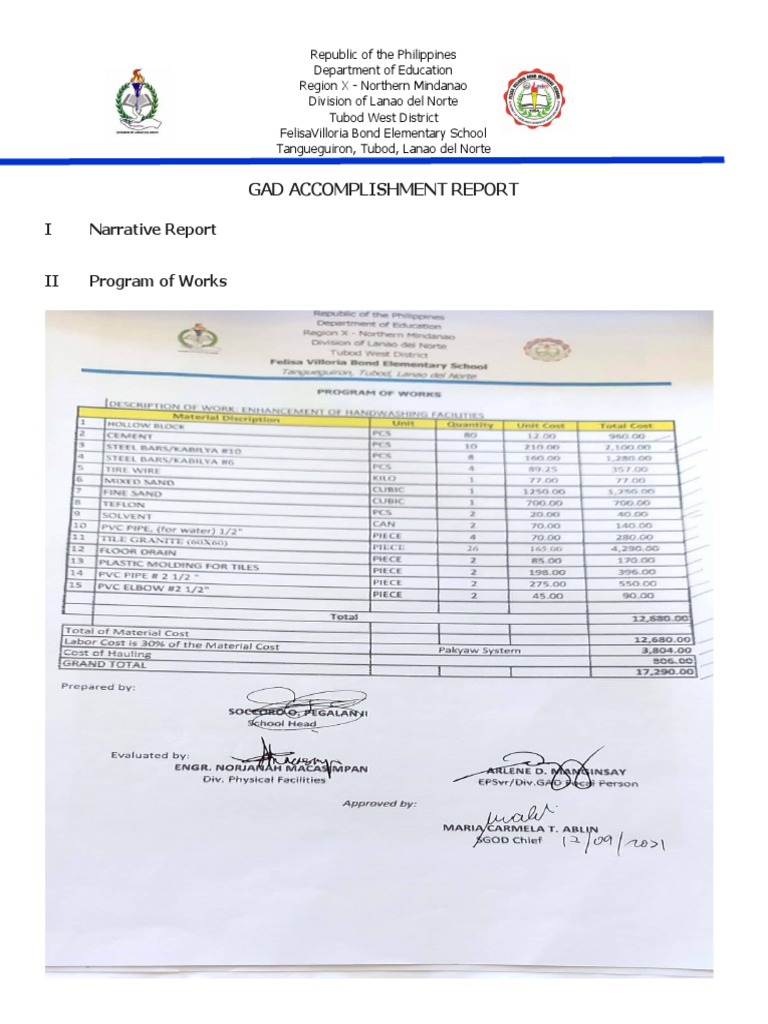 Gad Accomplishment Report: I Narrative Report II Program of Works | PDF ...