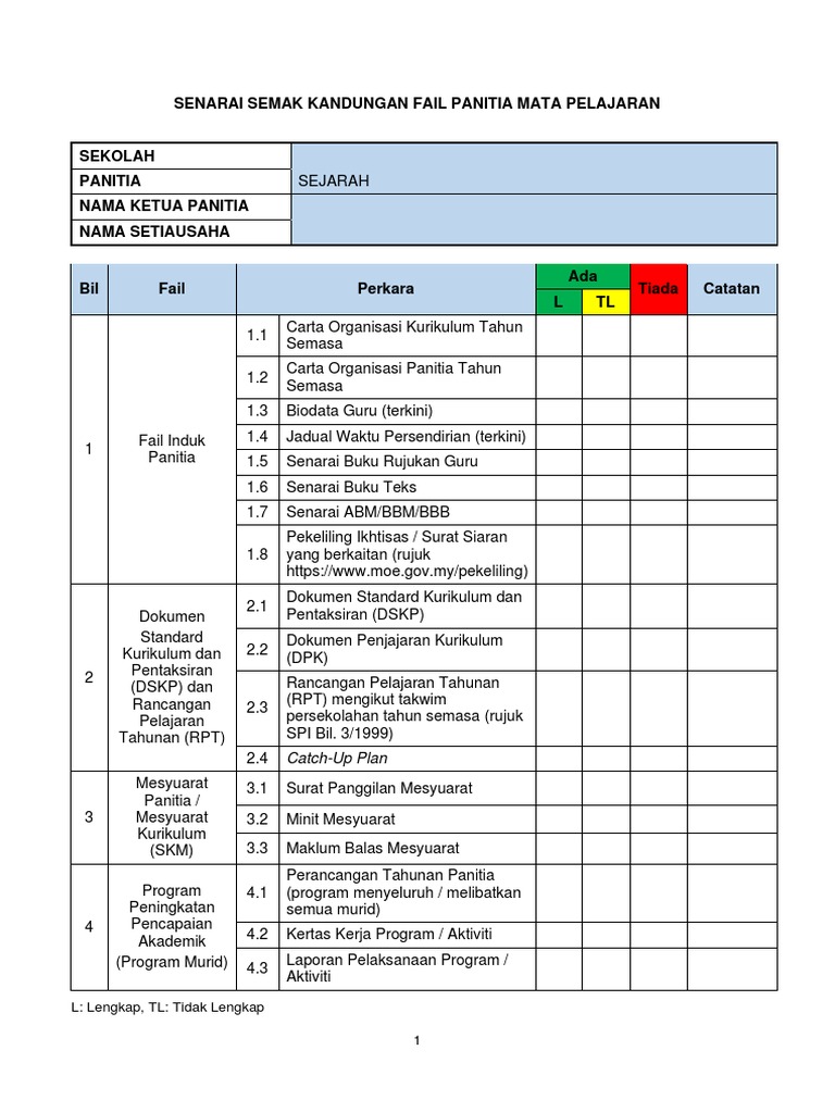 Senarai Semak Kandungan Fail Panitia Mata Pelajaran | PDF