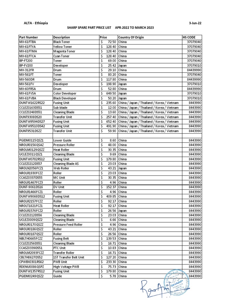 Sharp Spare Parts Price List 2022-2023 | PDF | Visual Perception ...