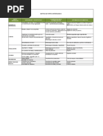 Matriz de Partes Interesadas Según ISO 9001 | PDF | Business | Matriz ...