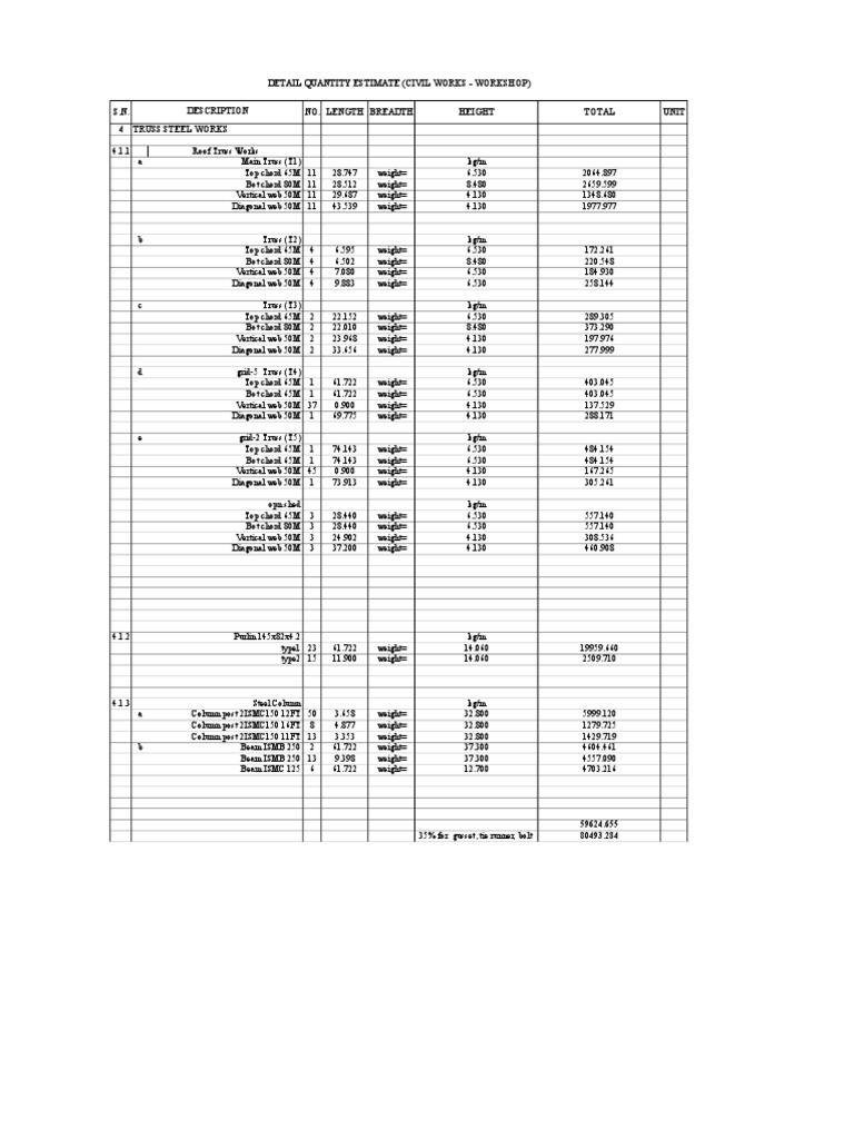 Estimate Truss Pdf Truss Mechanical Engineering