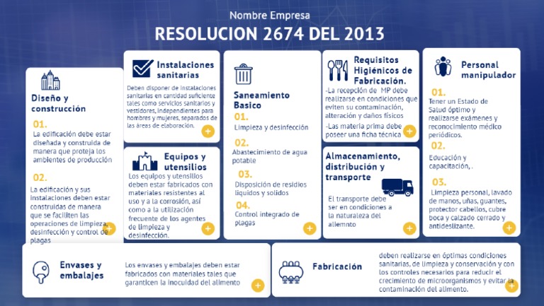 1.infografia Resolucion 2674 - 2013 | PDF