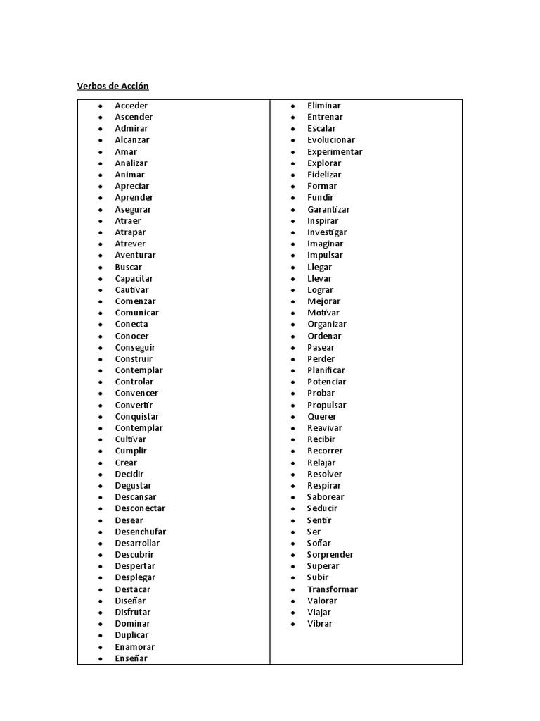 Verbos de Acción | PDF | Relaciones personales, crianza y desarrollo ...