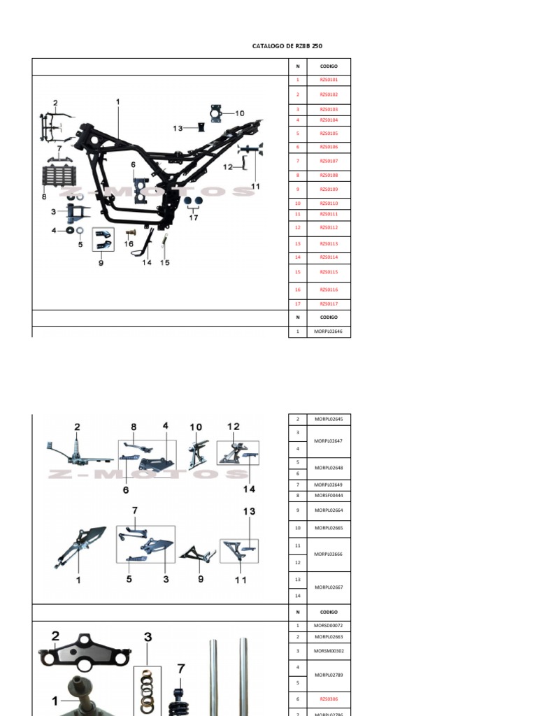 Catalogo Rz8b | PDF | Technology & Engineering