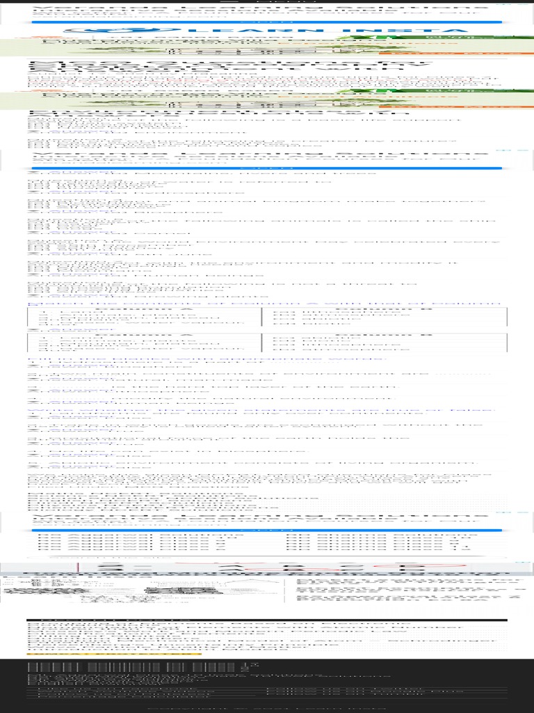 MCQ Questions For Class 7 Geography Chapter 1 Environment With Answers ...