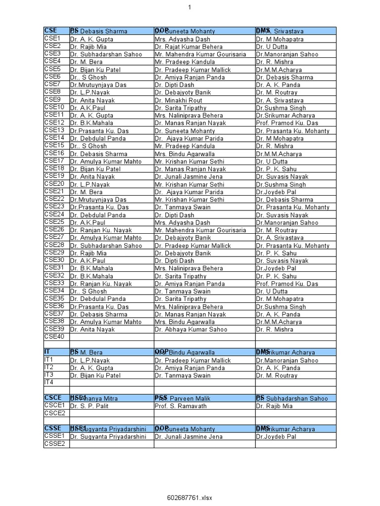 3rd Sem Timetable | PDF