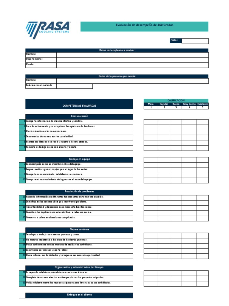 Evaluación 360: Una perspectiva integral del desempeño laboral | PDF | Evaluación | Cliente
