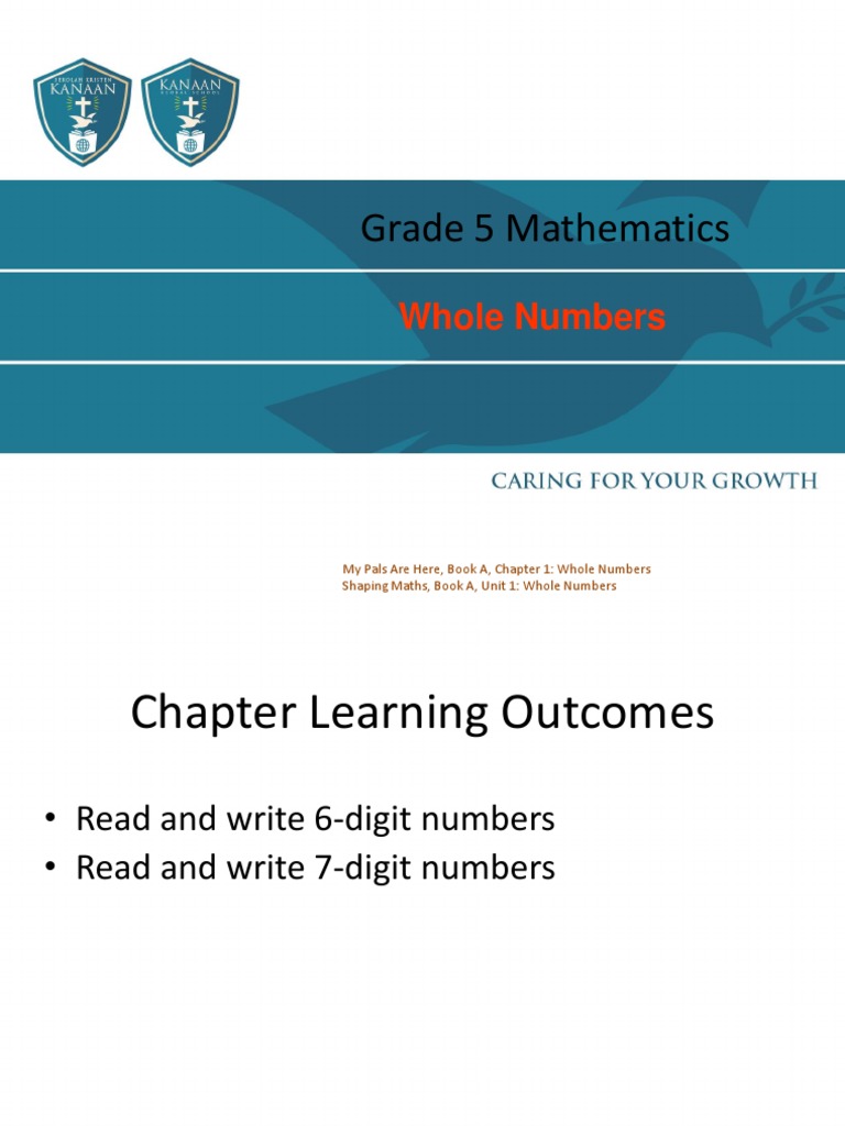 Understanding Whole Numbers Through Reading and Writing 6-Digit and 7 ...