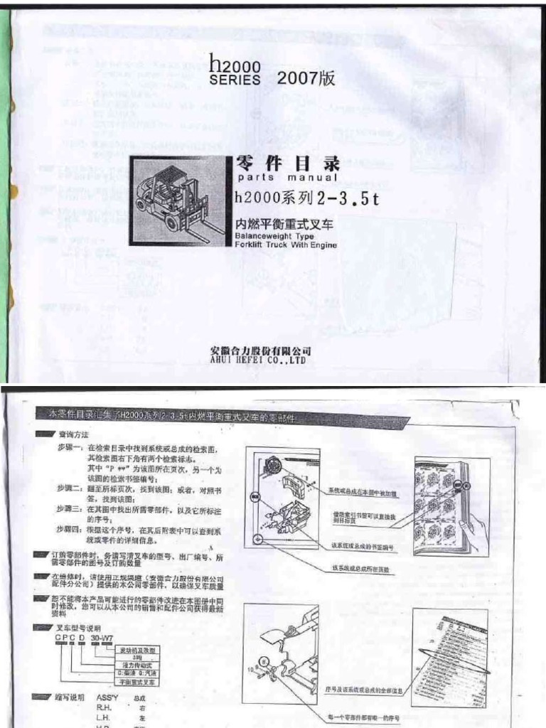 HELI H2000, 2-3.5t.1 | PDF