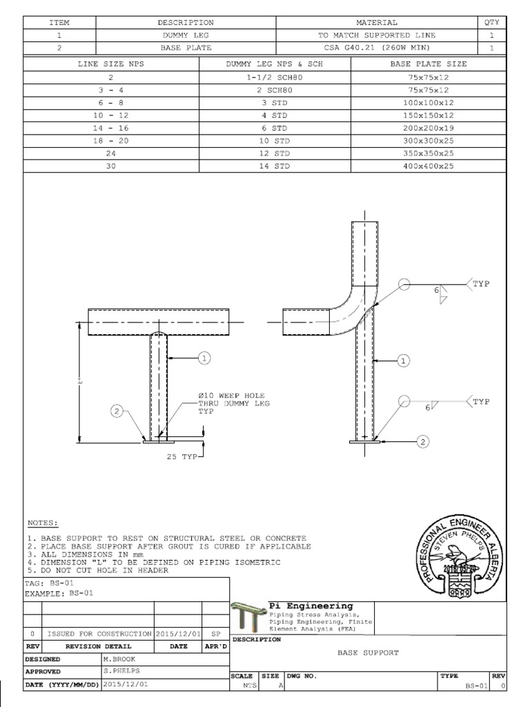 Pipe Shoe Support and Details Guide | PDF | Pipe (Fluid Conveyance) | Screw